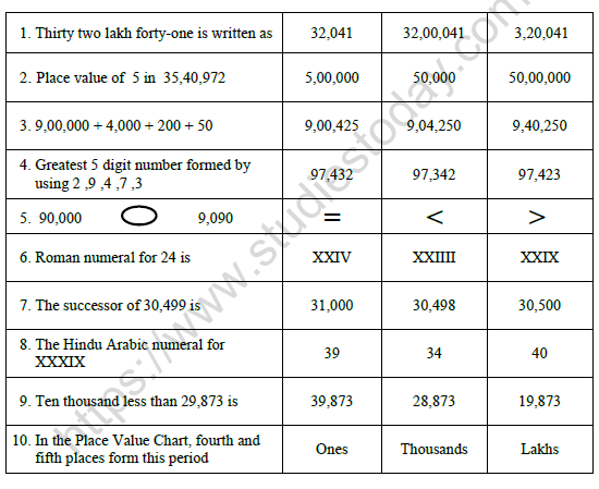 CBSE Class 4 Mathematics Worksheet Set R CBSE Class 4 Mathematics Worksheet Set R